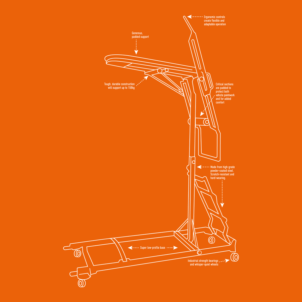 The Elevated Regular & Foldaway Topside Creeper w/Adjustable Height ...